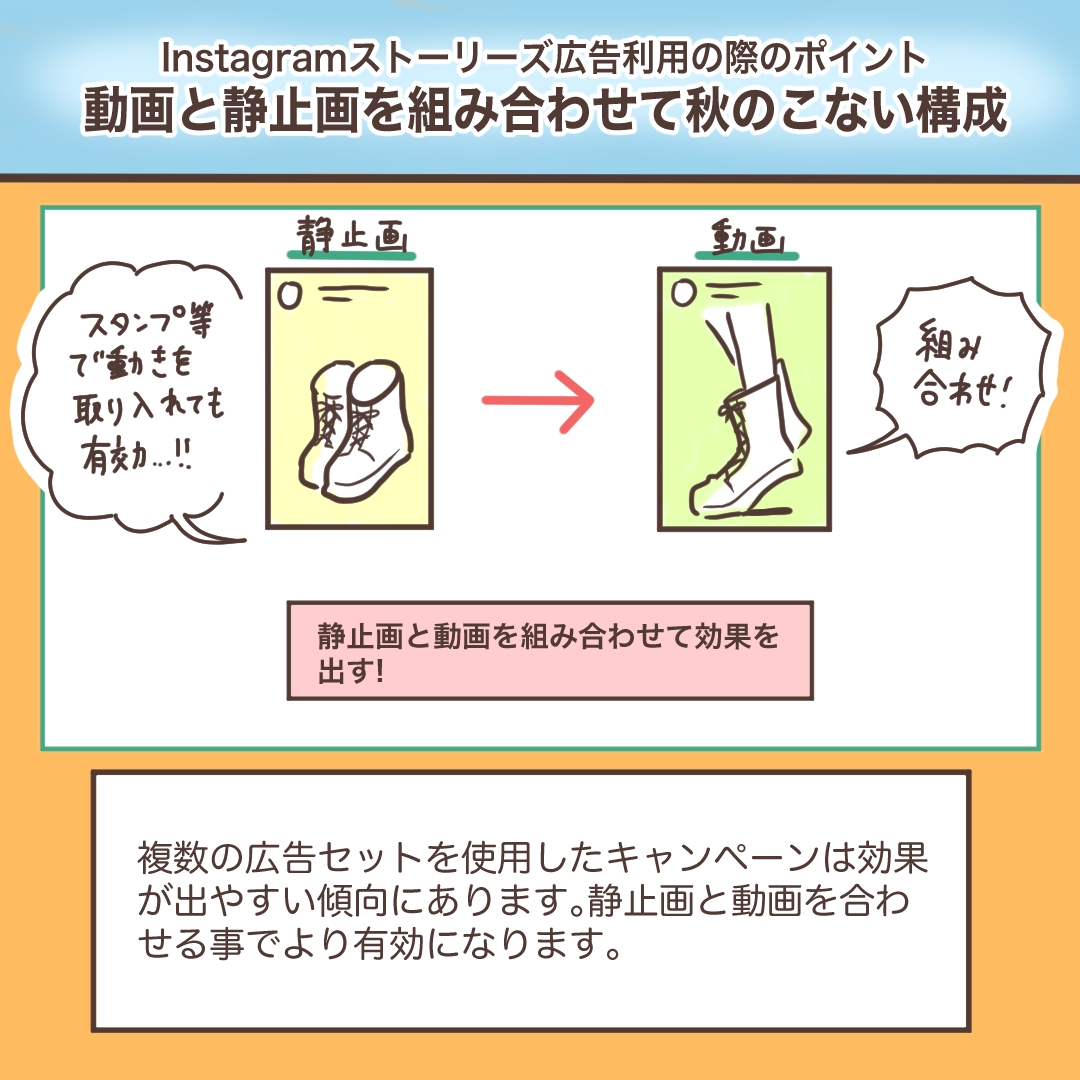 Instagram ストーリーズ広告とは？運用のポイントや入稿規定を徹底解説！ | デジマラボ [Digima Labo] by チャンキョメ