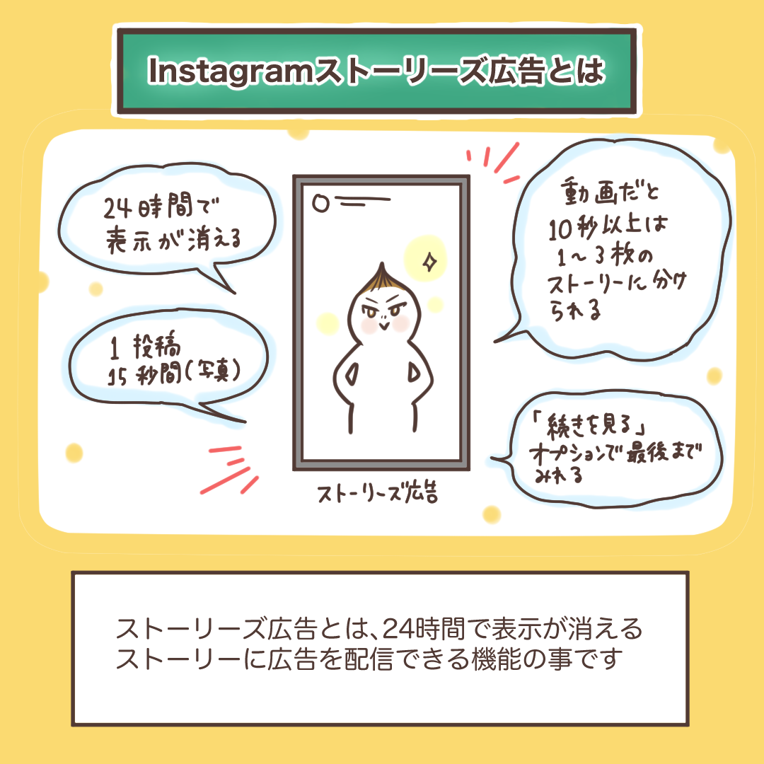 Instagram ストーリーズ広告とは？運用のポイントや入稿規定を徹底解説！ | デジマラボ [Digima Labo] by チャンキョメ