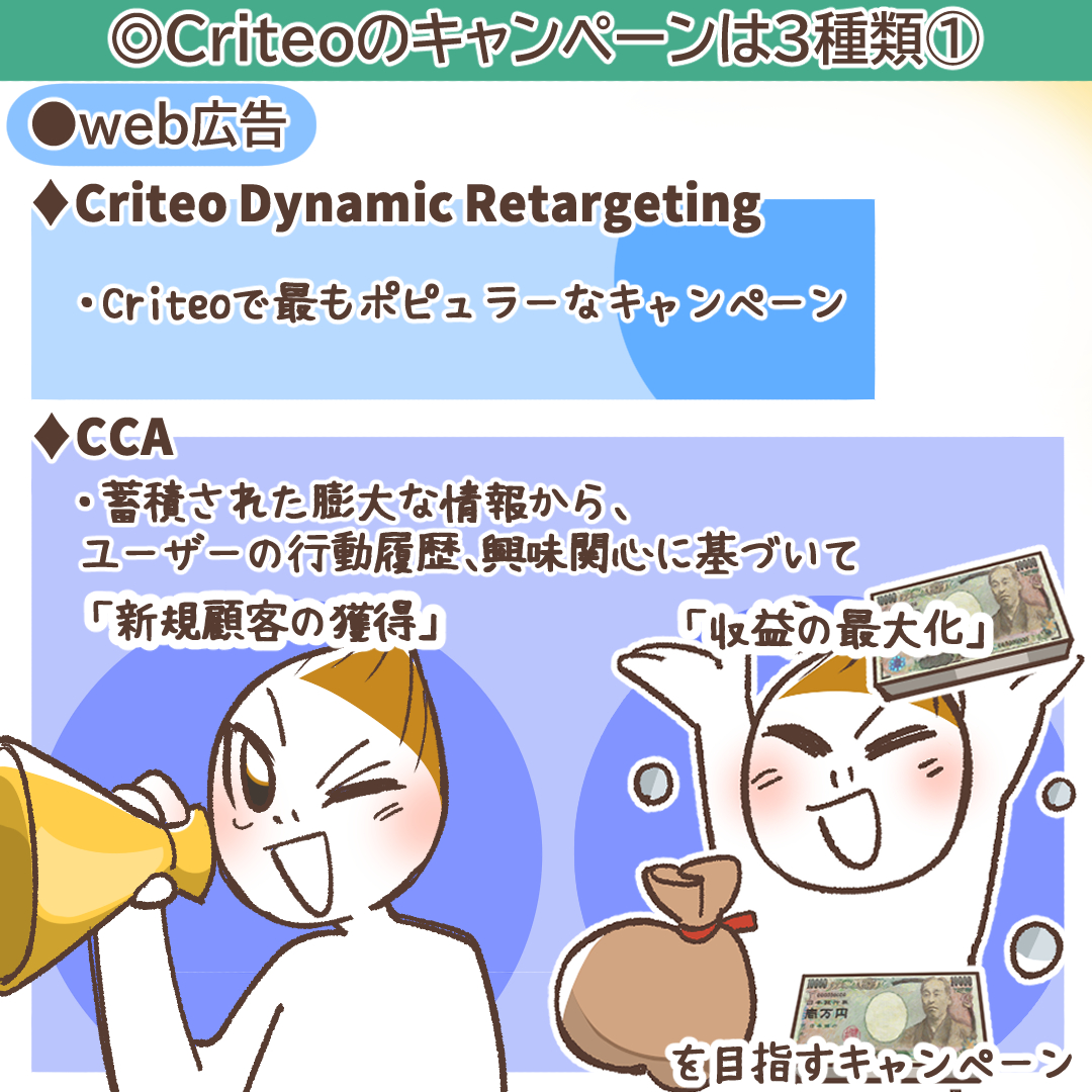 【入門】Criteo(クリテオ)広告とは？仕組みや特徴、始め方や注意点まで解説 | デジマラボ [Digima Labo] by ...
