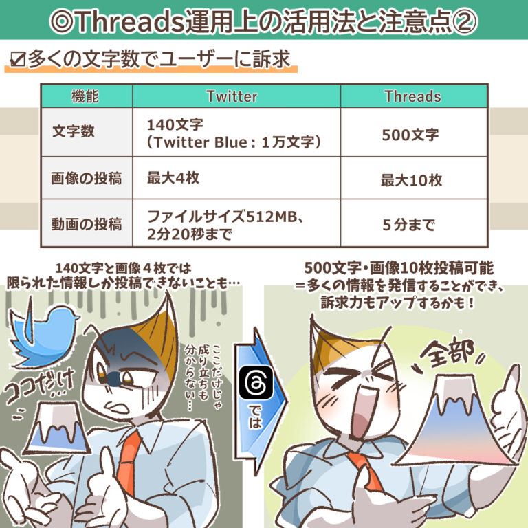 今話題のThreadsとは？ 使い方や各種SNSとの違いを紹介 | デジマラボ [Digima Labo] by チャンキョメ