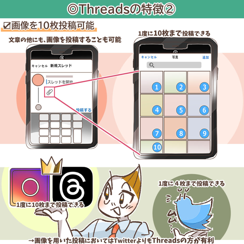 今話題のThreadsとは？ 使い方や各種SNSとの違いを紹介 | デジマラボ [Digima Labo] by チャンキョメ