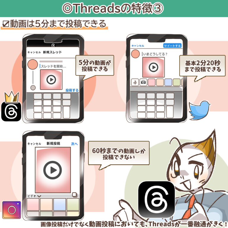 今話題のThreadsとは？ 使い方や各種SNSとの違いを紹介 | デジマラボ [Digima Labo] by チャンキョメ