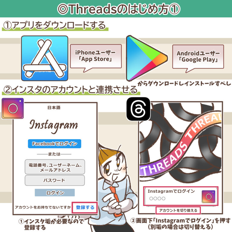 今話題のThreadsとは？ 使い方や各種SNSとの違いを紹介 | デジマラボ [Digima Labo] by チャンキョメ
