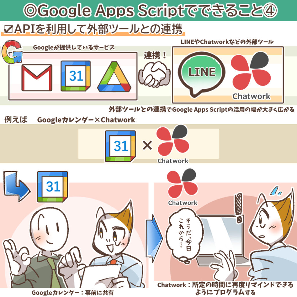 Google Apps Script入門編！特徴から活用例までをご紹介 | デジマラボ [Digima Labo] by チャンキョメ