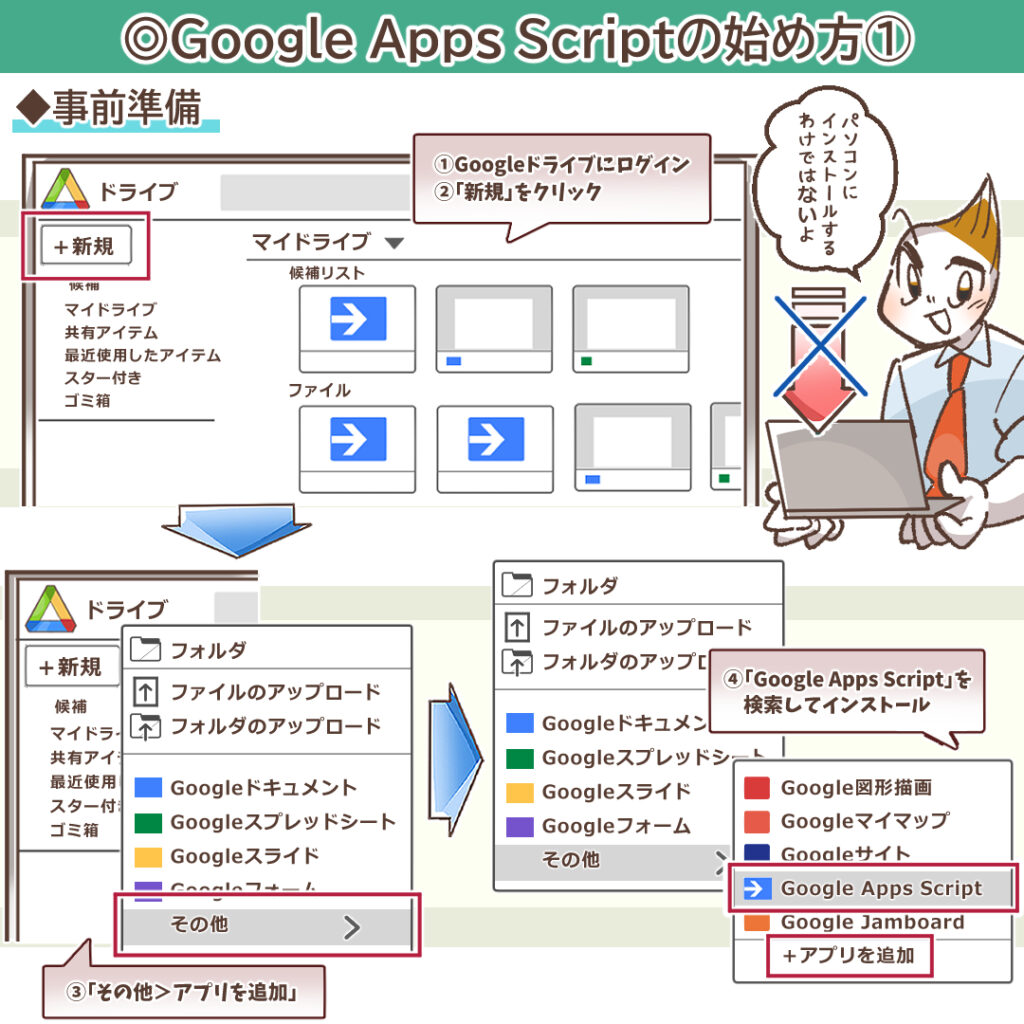 Google Apps Script入門編！特徴から活用例までをご紹介 | デジマラボ [Digima Labo] by チャンキョメ