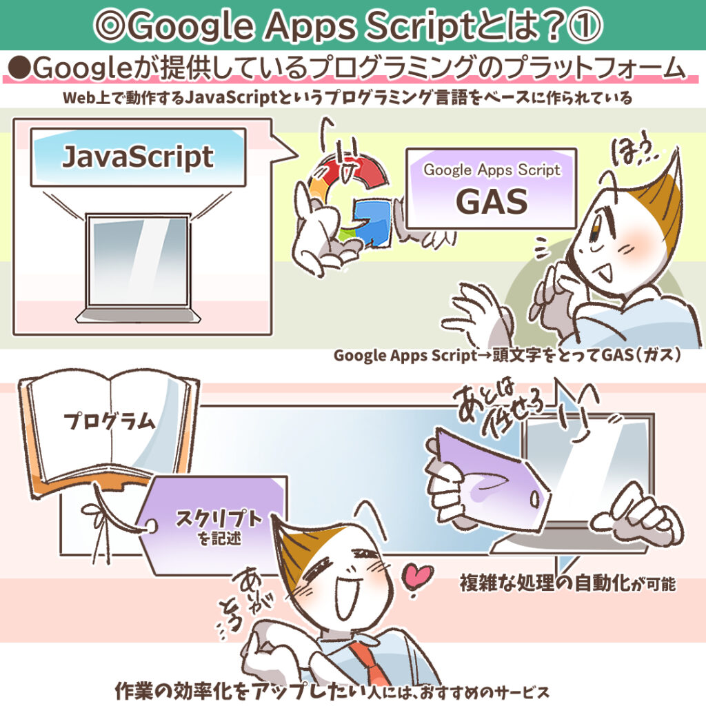 Google Apps Script入門編！特徴から活用例までをご紹介 | デジマラボ [Digima Labo] by チャンキョメ