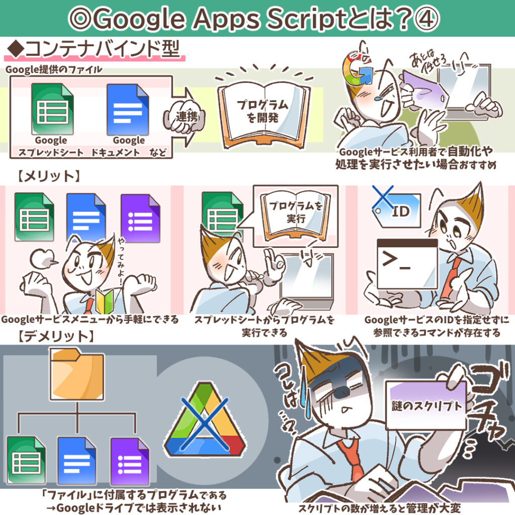 Google Apps Script入門編！特徴から活用例までをご紹介 | デジマラボ [Digima Labo] by チャンキョメ