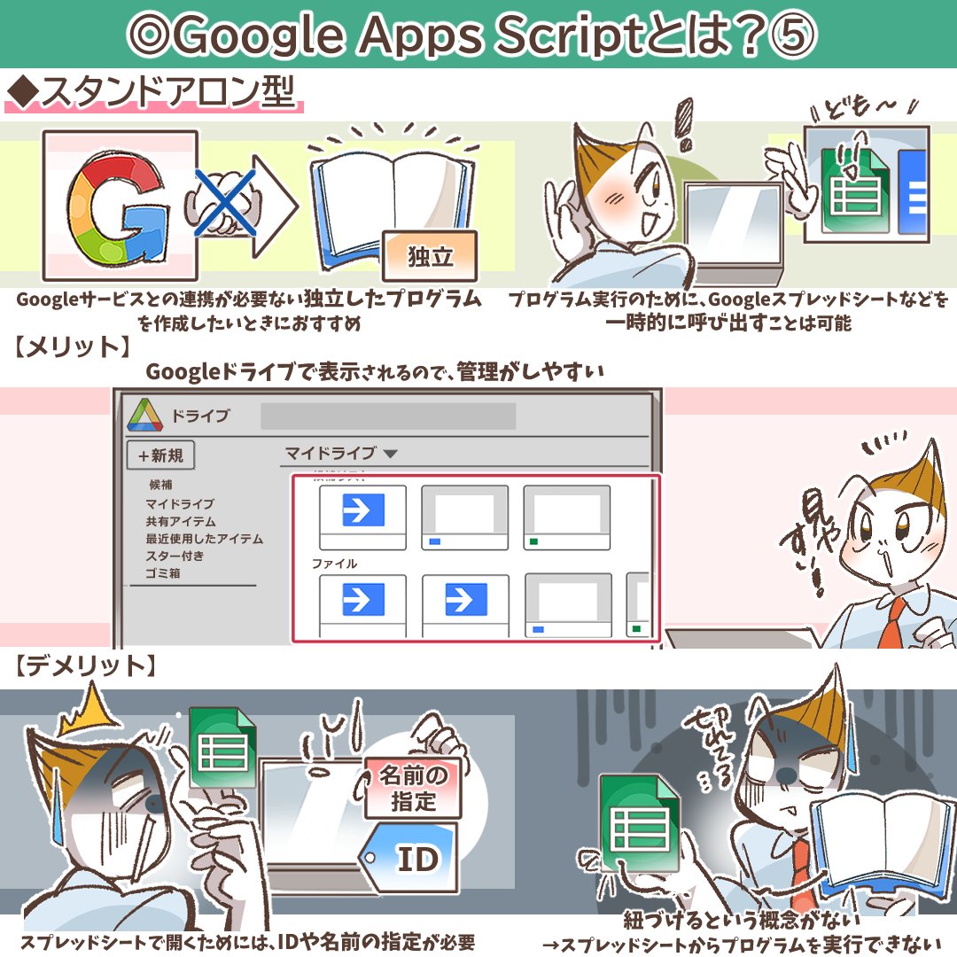 Google Apps Script入門編！特徴から活用例までをご紹介 | デジマラボ [Digima Labo] by NpvaSphere(旧チャンキョメ)