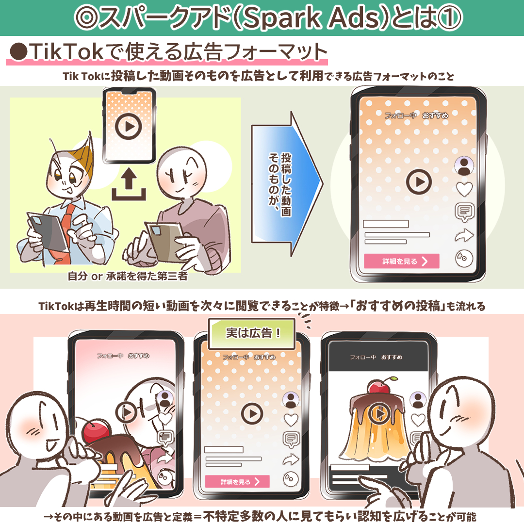 TikTok Spark Ads徹底解説。獲得効率を最大化する本質的価値と戦略 | デジマラボ [Digima Labo] by NpvaSphere(旧チャンキョメ)
