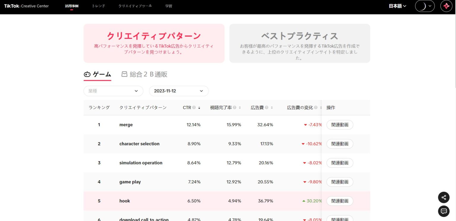 【必見！】TikTokのクリエイティブセンターを利用した広告利用を伝授 | デジマラボ [Digima Labo] by チャンキョメ