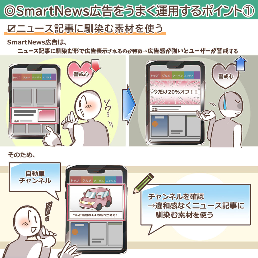 SmartNews広告完全攻略ガイド｜費用対効果を最大化するCPA改善の全手法 | デジマラボ [Digima Labo] by チャンキョメ
