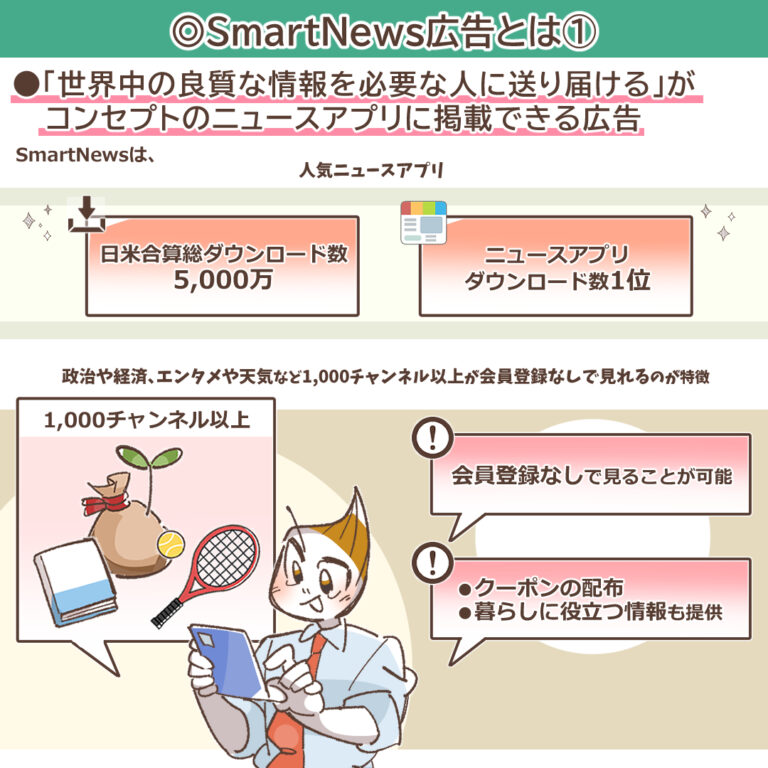 SmartNews広告完全攻略ガイド｜費用対効果を最大化するCPA改善の全手法 | デジマラボ [Digima Labo] by チャンキョメ