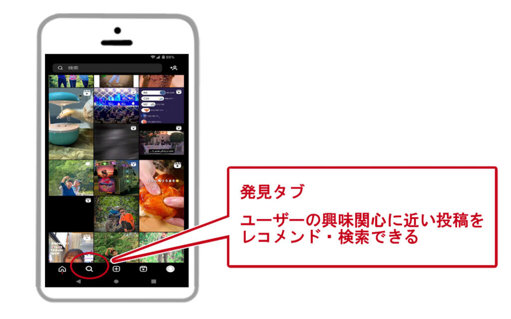 Instagram発見タブ広告完全ガイド！獲得効率を最大化する13の秘訣 | デジマラボ [Digima Labo] by NpvaSphere(旧チャンキョメ)